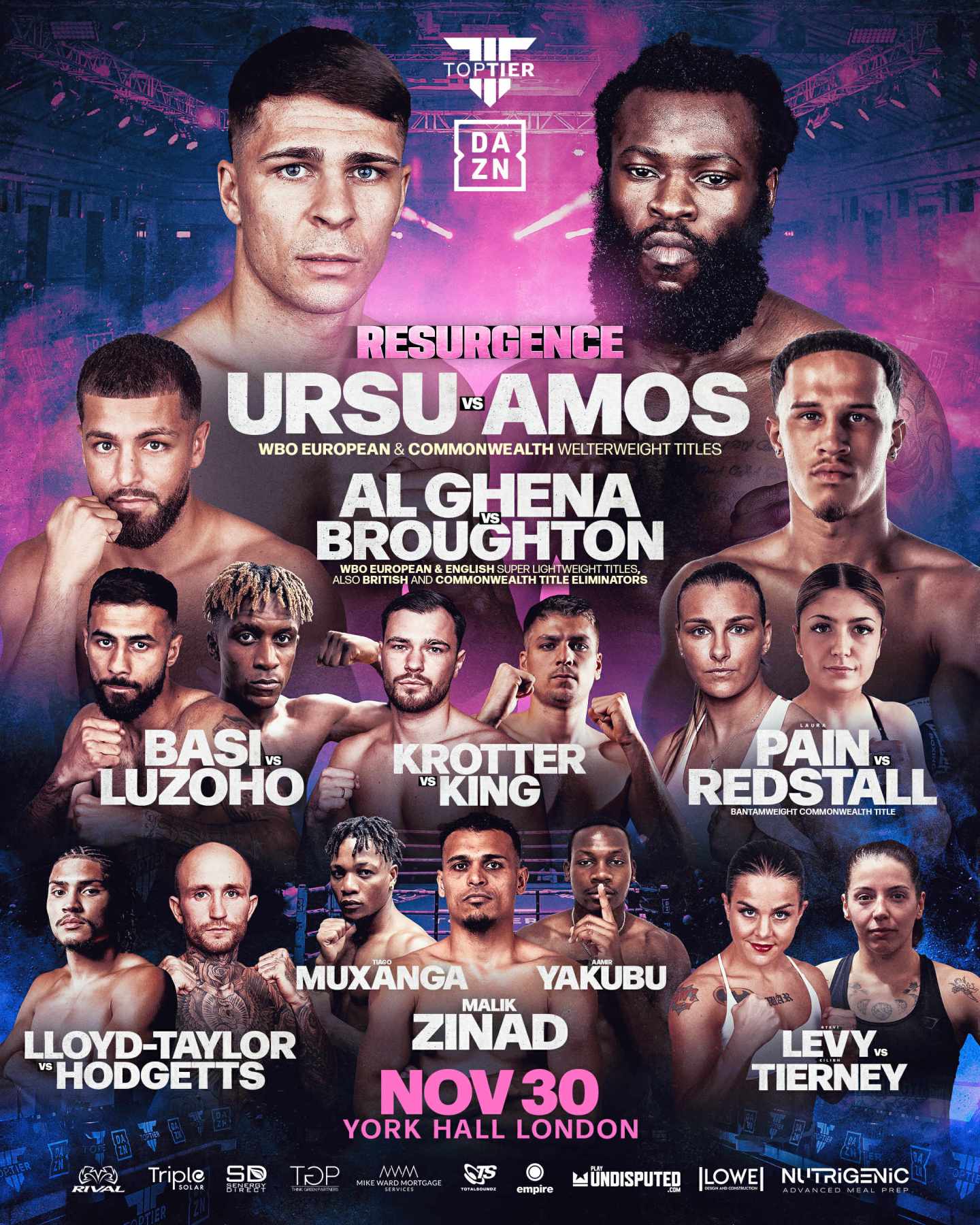 Megan Redstall: The Commonwealth Title & Beyond – FightPost: Boxing ...